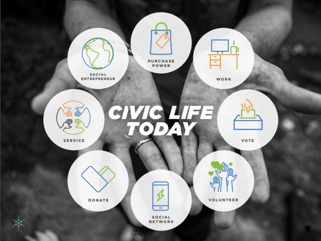 Don't Unsee. Do. - Points of Light