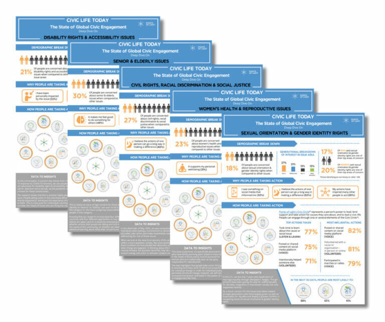 Data Deep Dive: Seniors - Points of Light